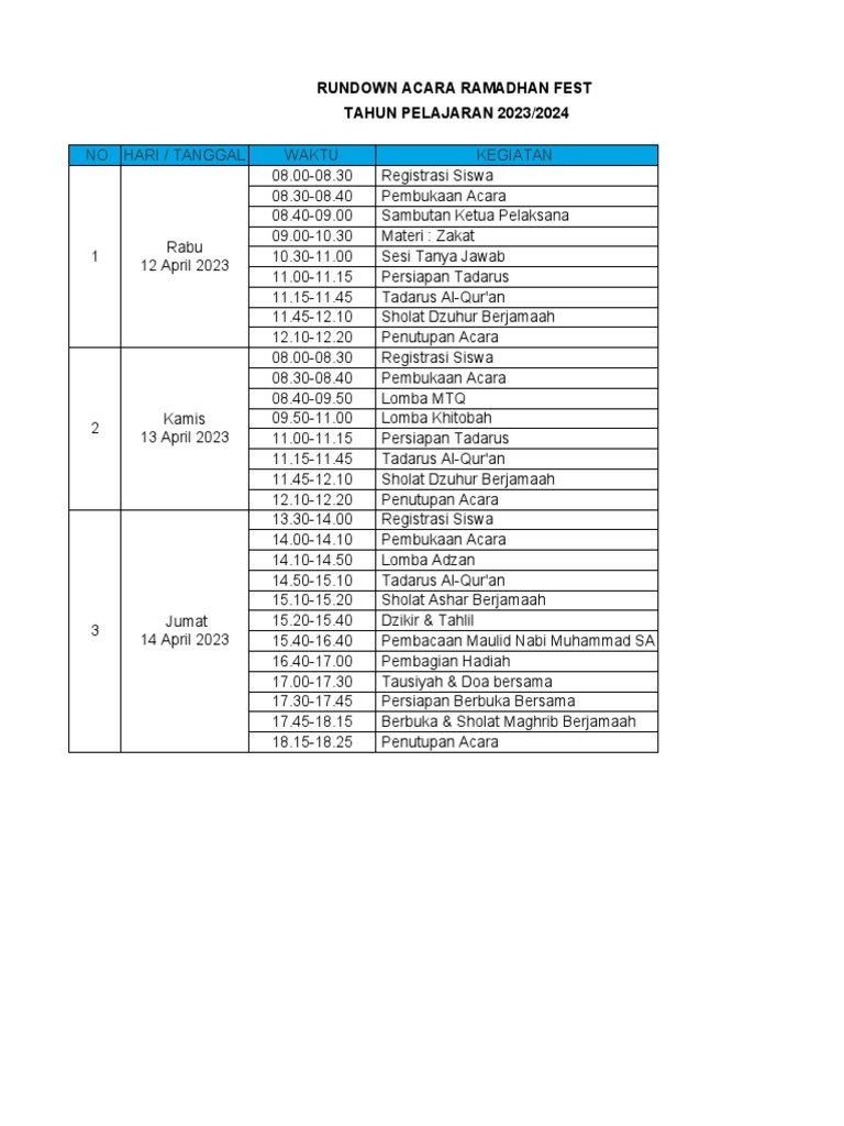 Rundown Acara Ramadhan Fest | PDF