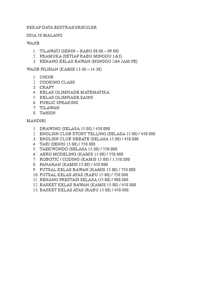 Rekap Data Ekstrakurikuler | PDF