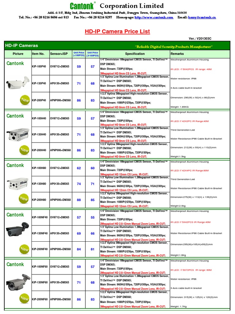 Cantonk HD-IP Camera Price V201303C | PDF