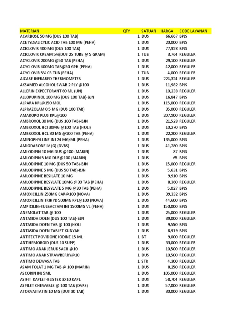 Pankreon 25000 and Morfikaf Pricing List | PDF | Cooking, Food & Wine