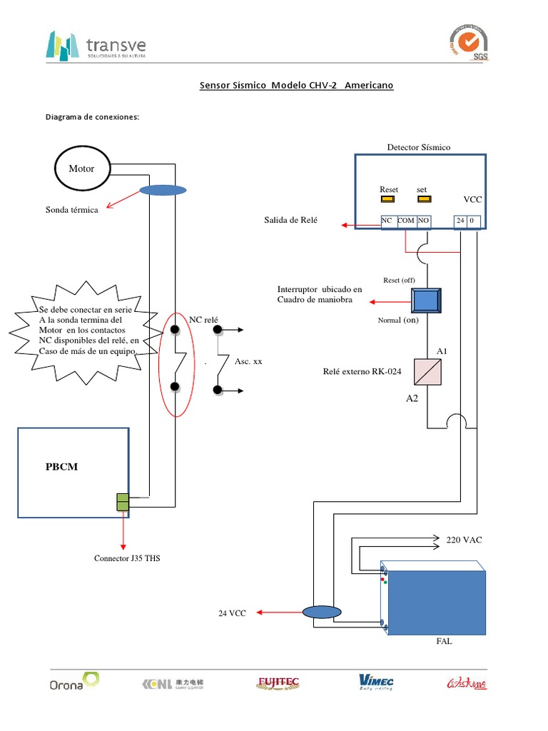 Conexión del Sensor Sísmico CHV-2 | PDF