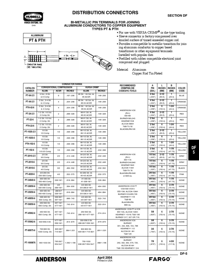 Terminal Plug Hubbell | PDF