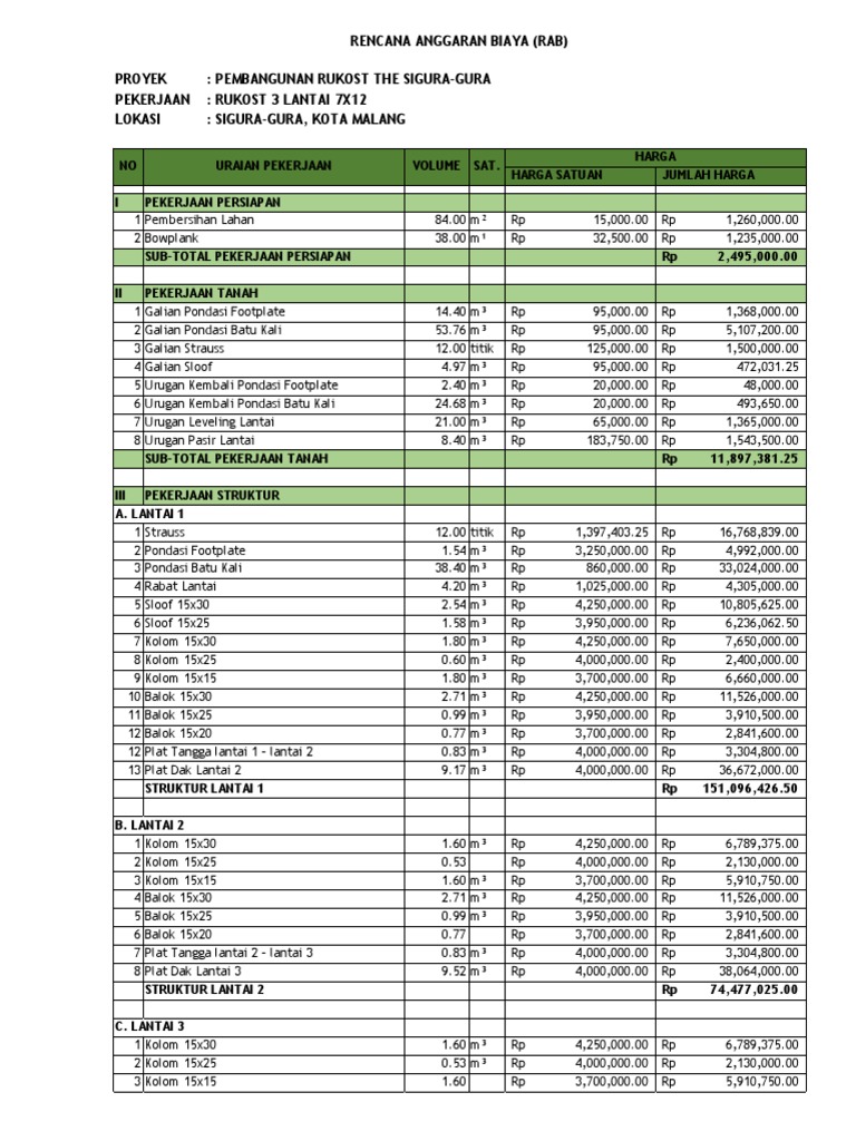 RAB KOST TSG 7x12 | PDF