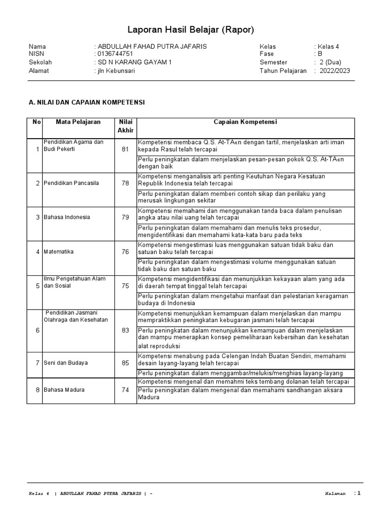 Raport Kumer Kelas 4 | PDF