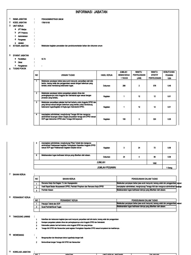 Detail Jabatan - Pengadministrasi Umum | PDF