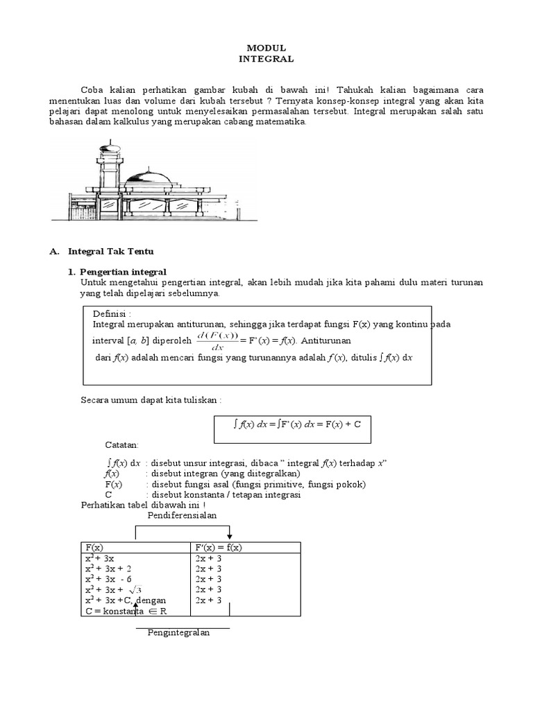 Modul Integral Kelas 12 | PDF