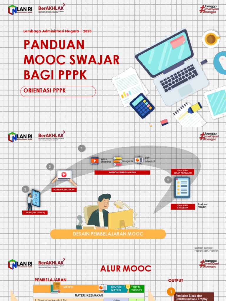 Tutorial Mooc PPPK | PDF