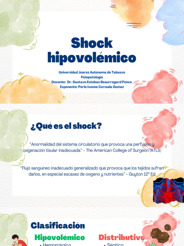 Shock Hipovolémico | PDF