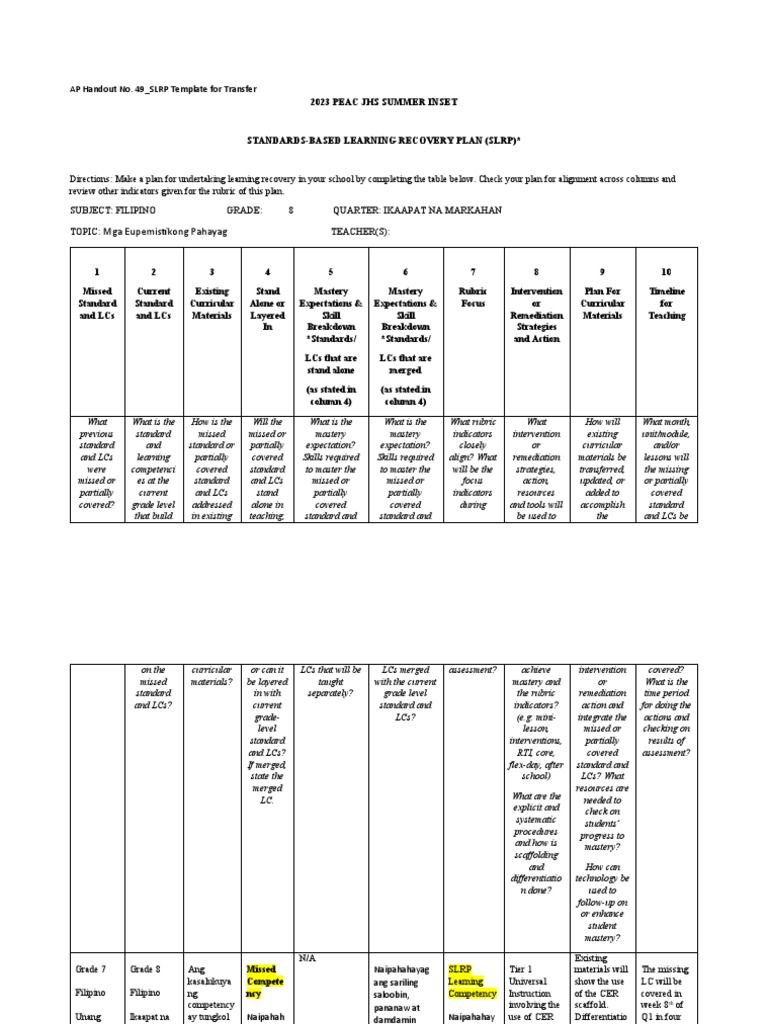 Espp SLRP Make Meaning | PDF