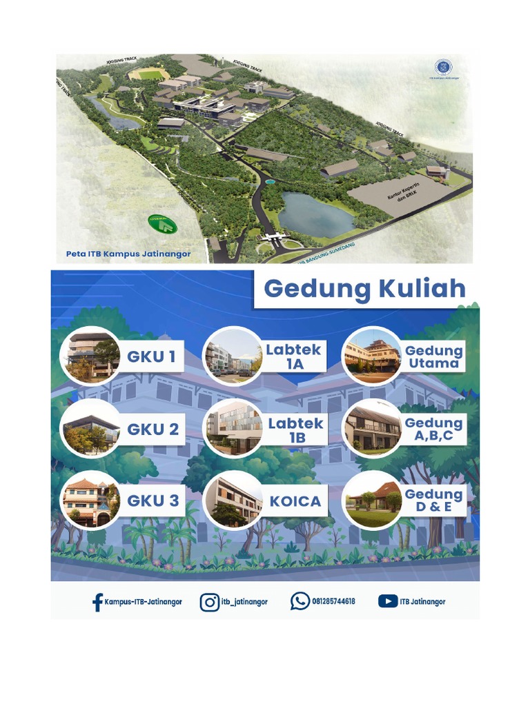 Gedung Dan Ruang ITB Jatinangor | PDF