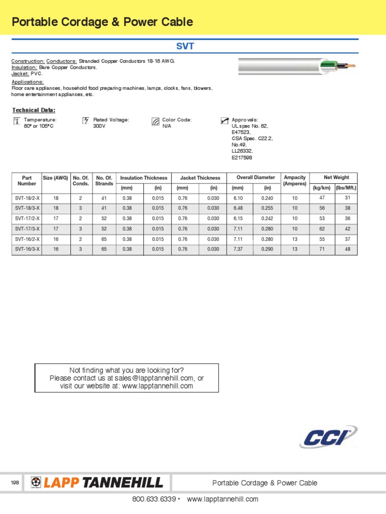SVT Cable | PDF | Electrical Conductor | Insulator (Electricity)