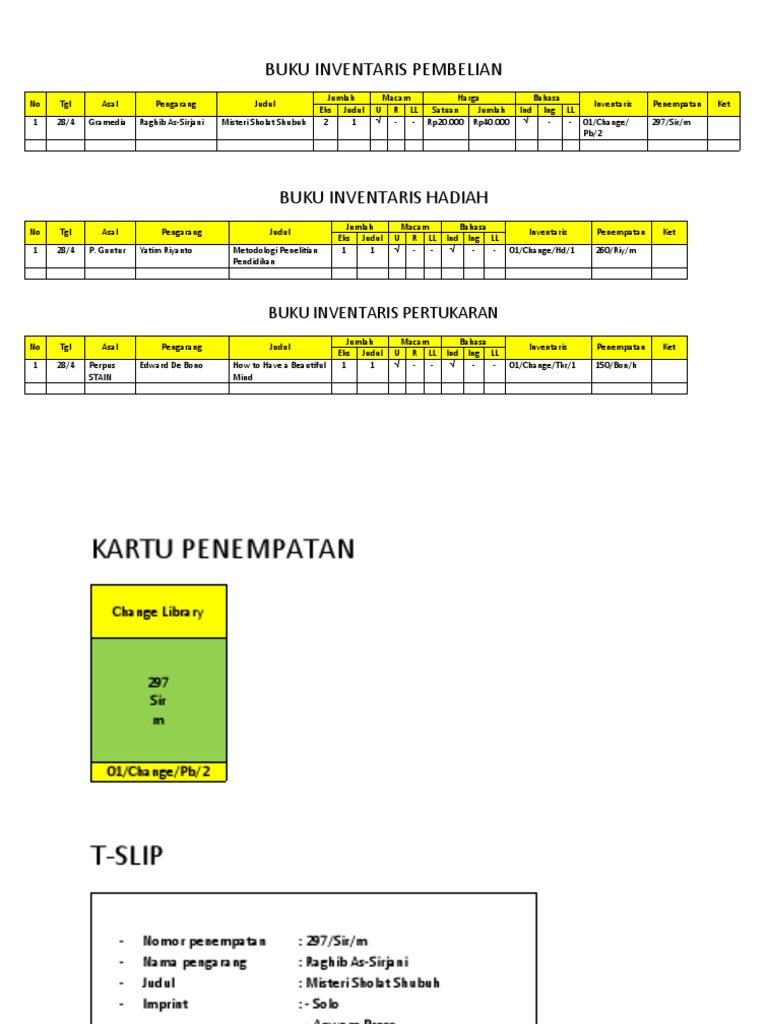 Tabel Inventaris | PDF