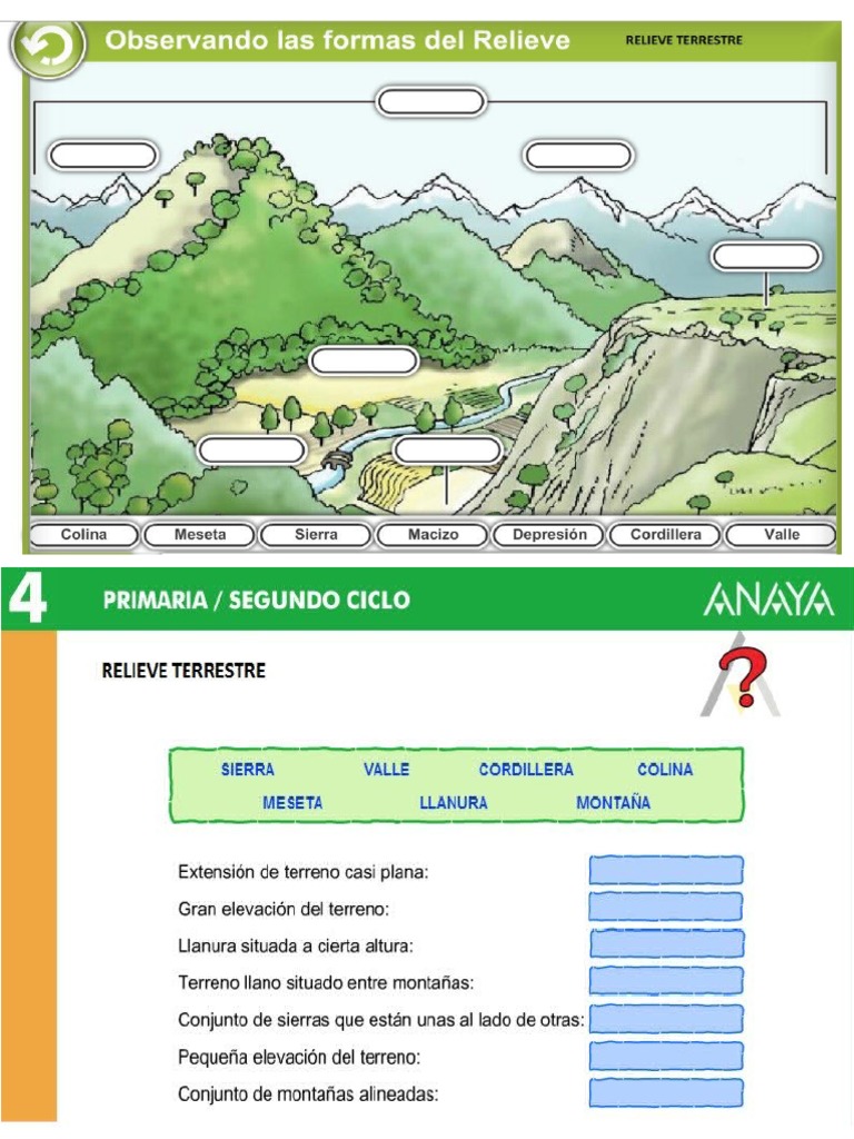 Relieve Terrestre | PDF