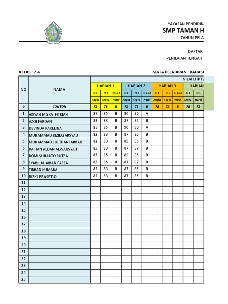 Format Nilai Pts Ganjil TP 2223 | PDF