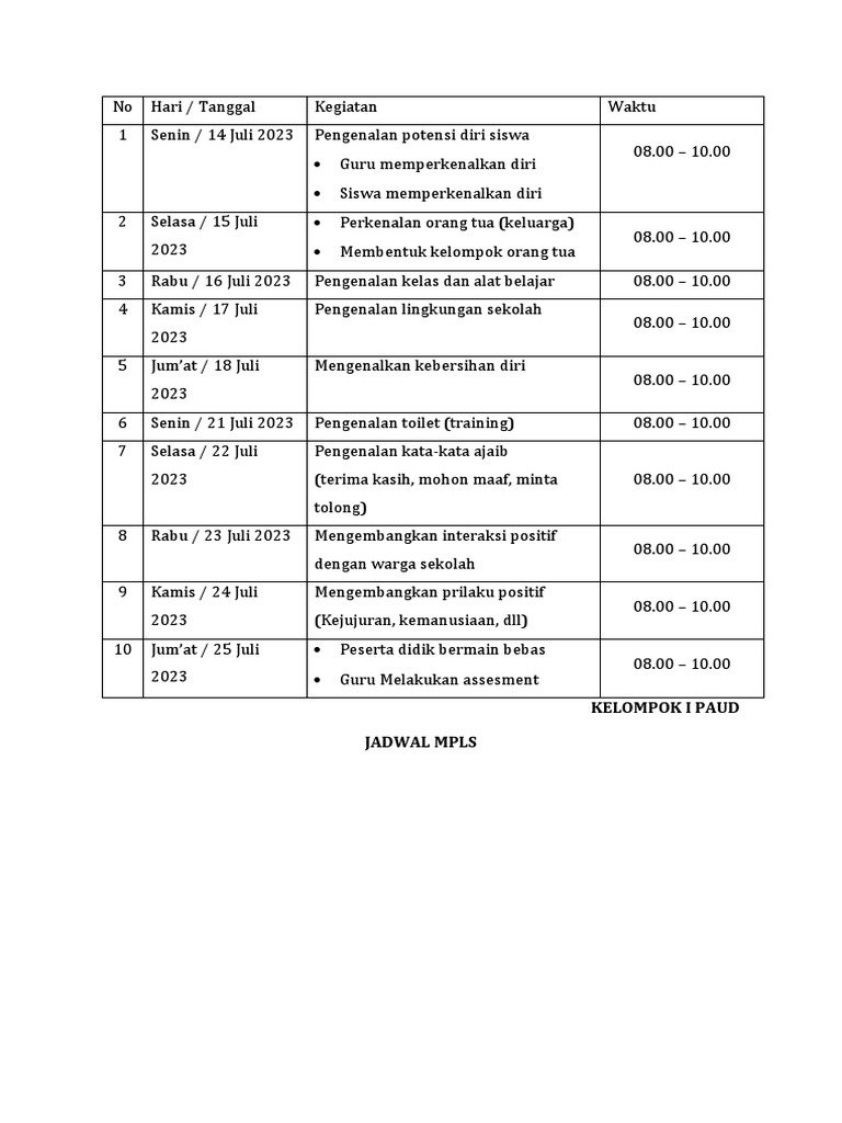 JADWAL MPLS - KELOMPOK I PAUD | PDF