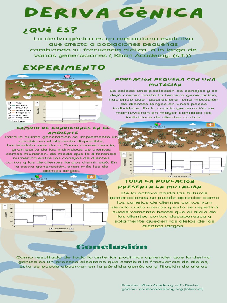 Deriva Génetica | PDF