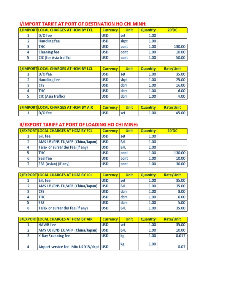 Import - Export Tariff of Local Charges at HCM for FCL & LCL & Air (Free-hand)-Final | PDF ...