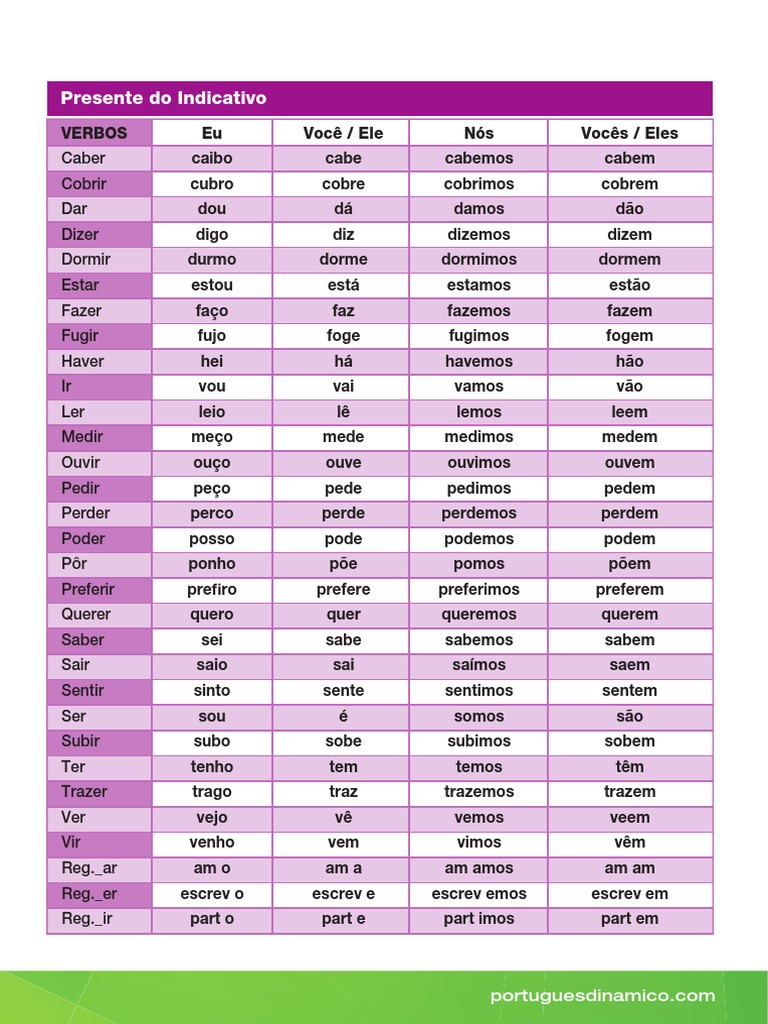 Lista de verbos presente do indicativo | PDF