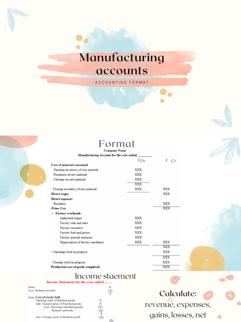 Manufacturing Accounts and Financial Formats | PDF