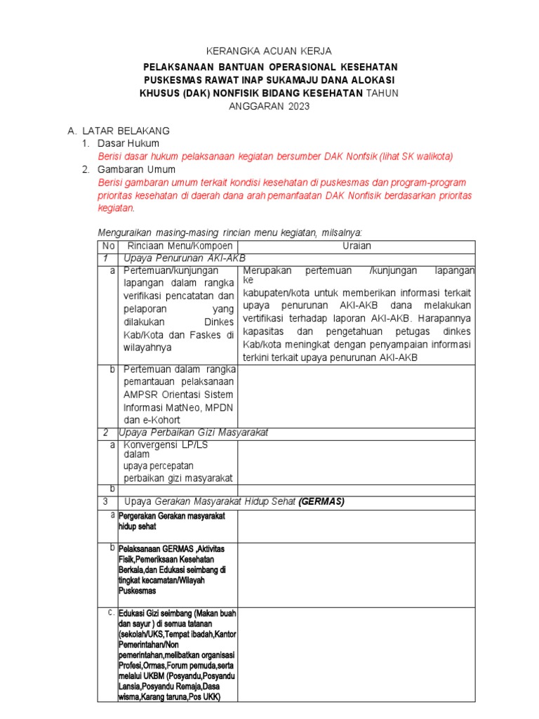 Format Tor Puskesmas | PDF