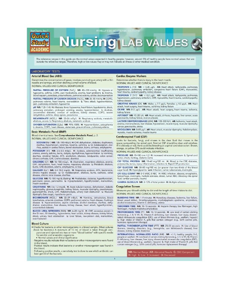Nursing Lab Values | PDF