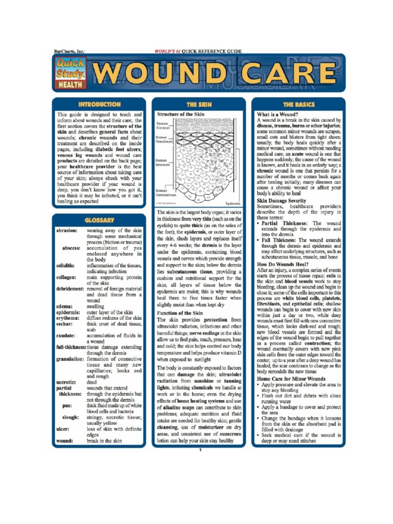 Wound Care | PDF