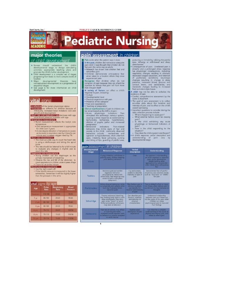 Pediatric Nursing | PDF