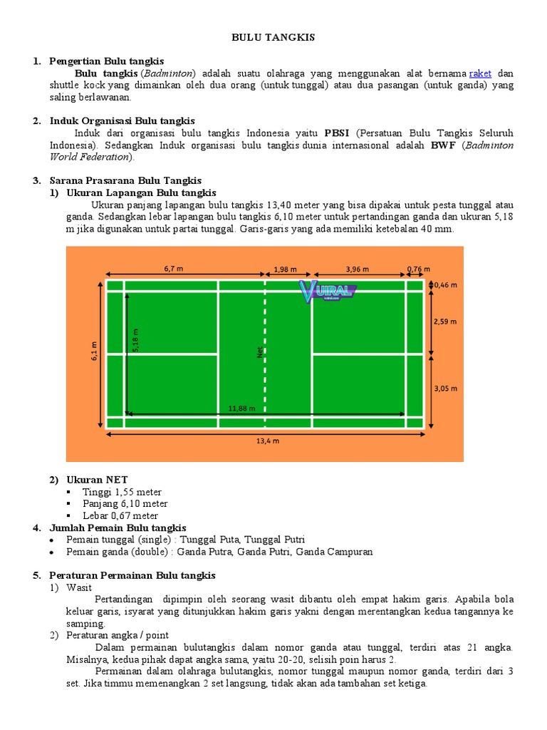 Materi Bulu Tangkis | PDF