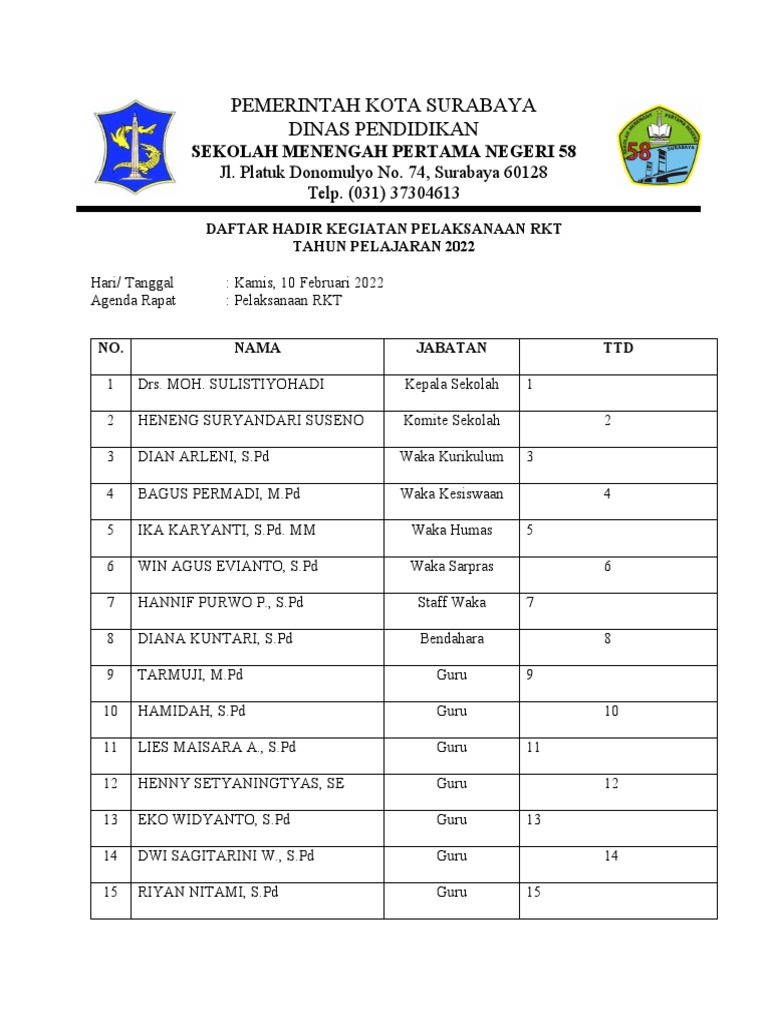 Daftar Hadir Pelaksanaan RKT 2022 | PDF