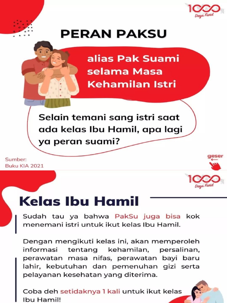 Kelas Bapake Mamake | PDF