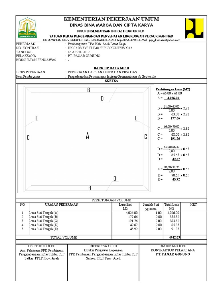 Rab Ipal Kumunal Kp. Jawa Lama | PDF