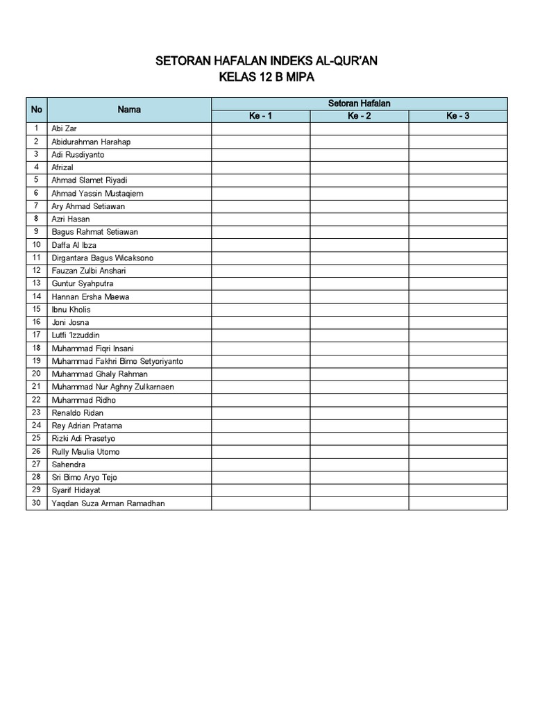 Setoran Hafalan Indeks Al | PDF