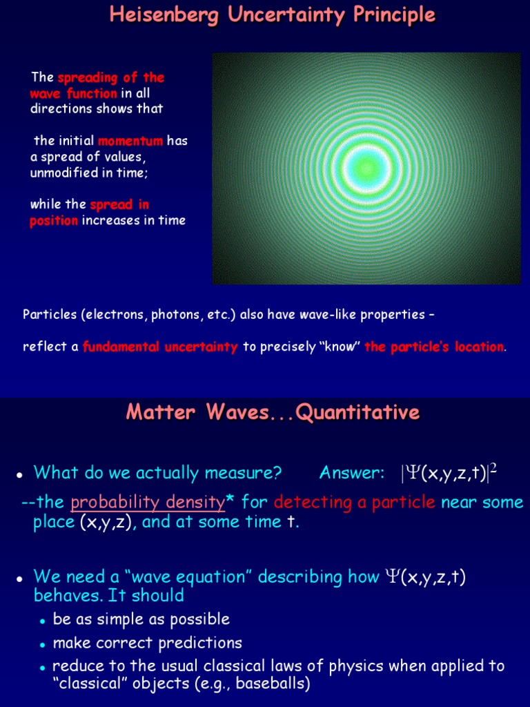 Heisenberg Uncertainty Principle | PDF
