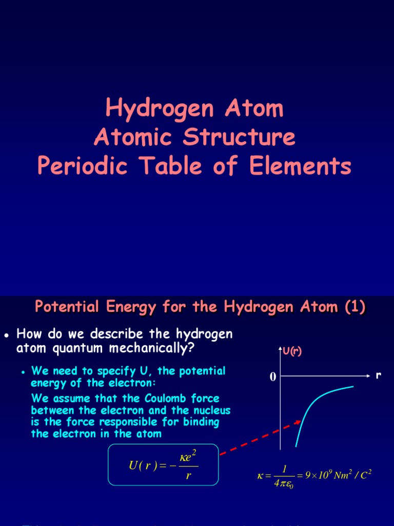 Hydrogen Atom | PDF