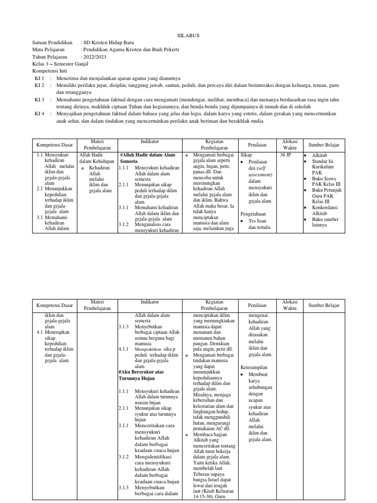 Silabus Kelas 3 | PDF