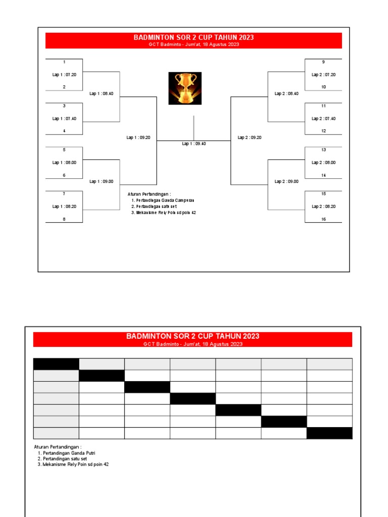 Flow Games | PDF