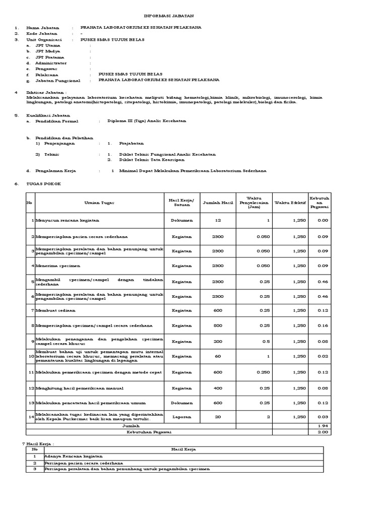Pranata Laboratorium Kesehatan Pelaksana | PDF