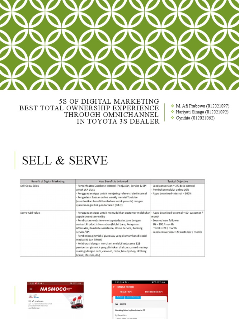 5S of Digital Marketing Toyota Best Ownership Experience Cycle | PDF