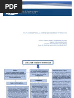 Codigo Oro | PDF | Especialidades Medicas | Medicina CLINICA