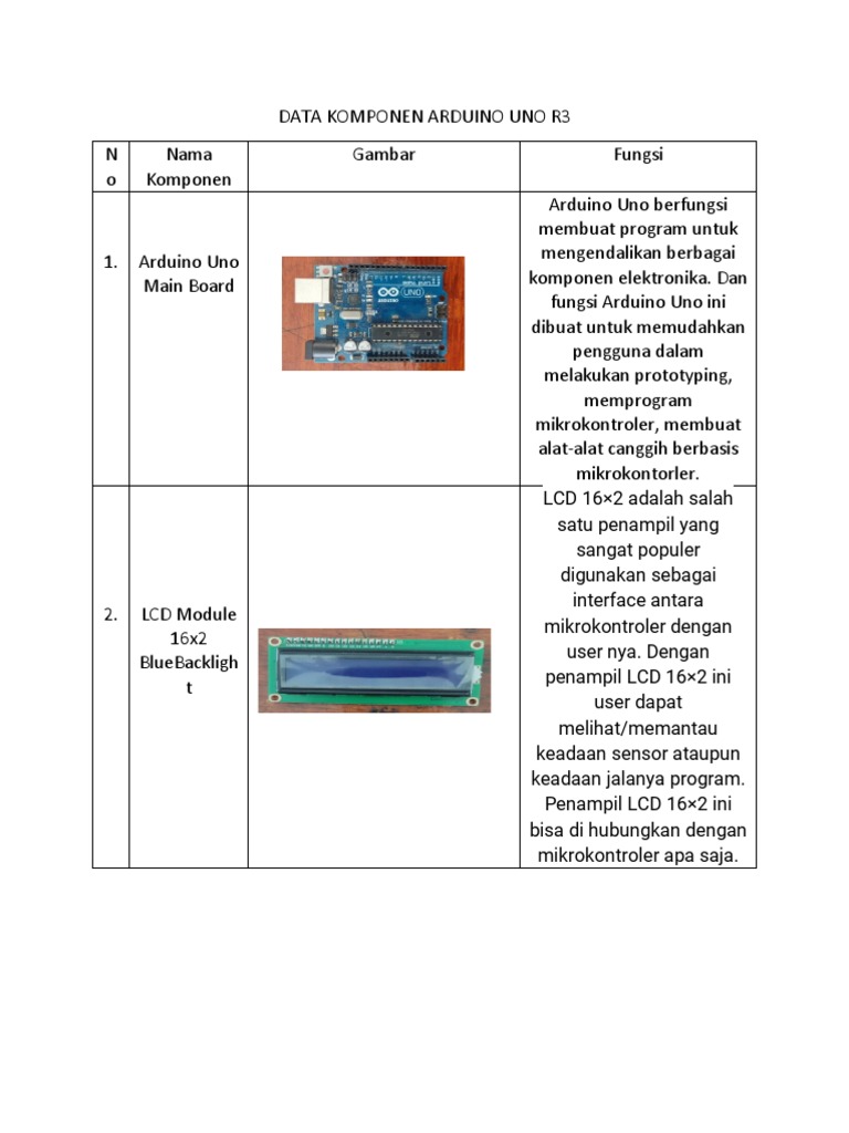 13. Fakhri Haqqi Firdaus - DATA KOMPONEN ARDUINO UNO R3 | PDF