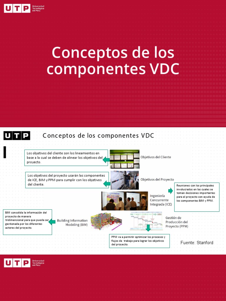 Componentes VDC: PPM y BIM en Proyectos | PDF | Informática ...