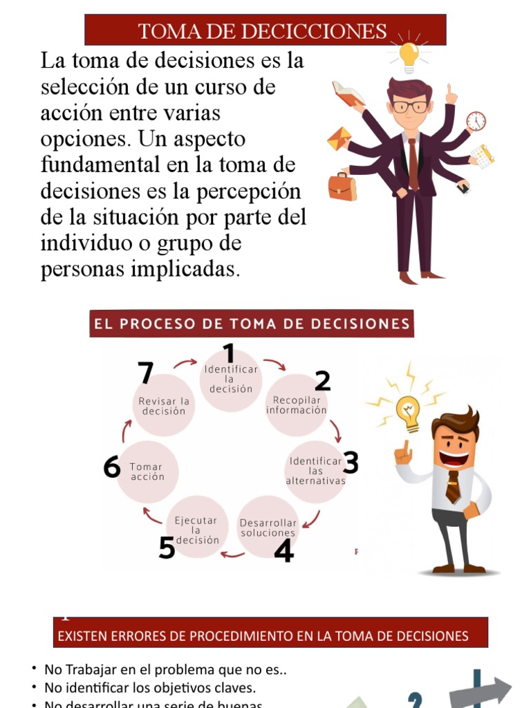 Toma de Deciciones | PDF