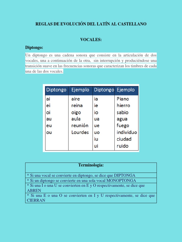 REGLAS DE EVOLUCIÓN DEL LATÍN AL CASTELLANO y Ejercicios | PDF | Vocal ...