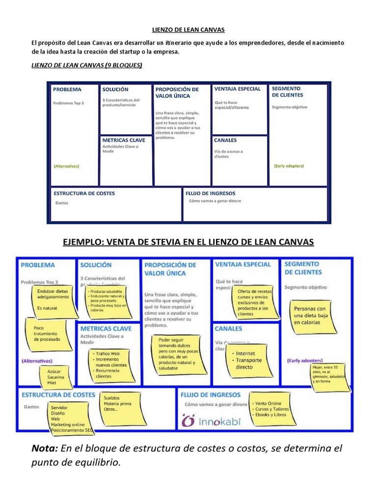 Lienzo de Lean Canvas | PDF | Crecimiento personal y profesional | Relaciones personales ...