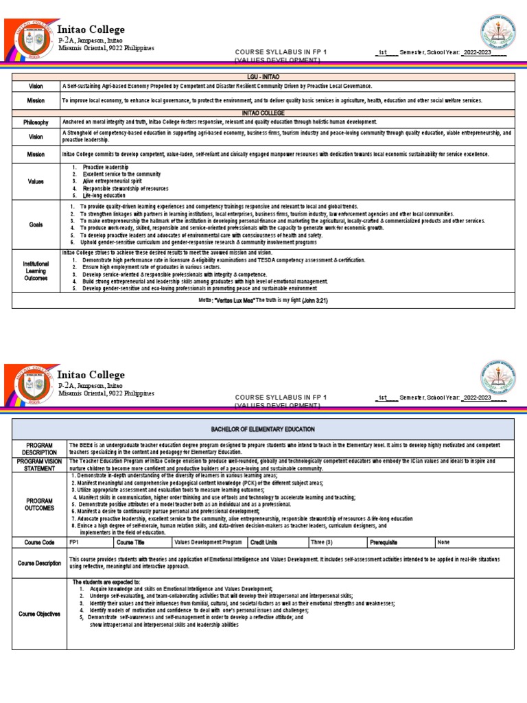FP1 BEEd Final Syllabus REVIEWED Final Syllabus | PDF