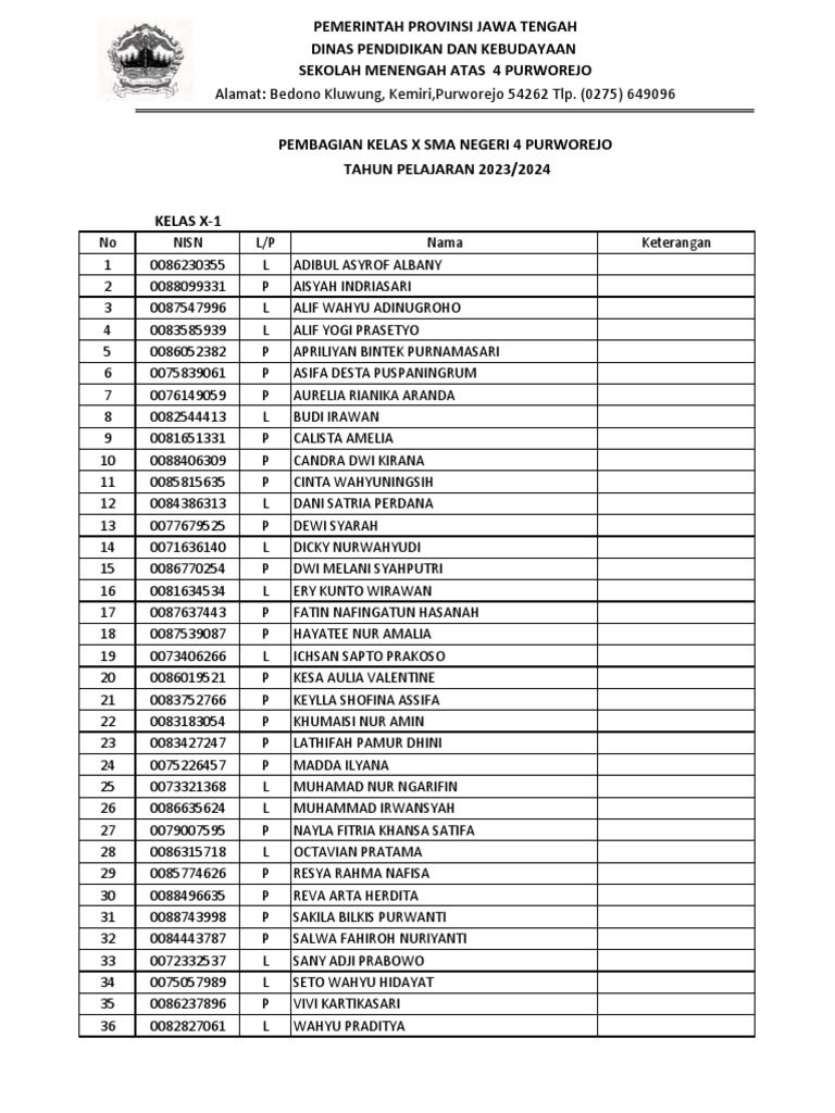Pembagian Kelas Mpls 2023 | PDF