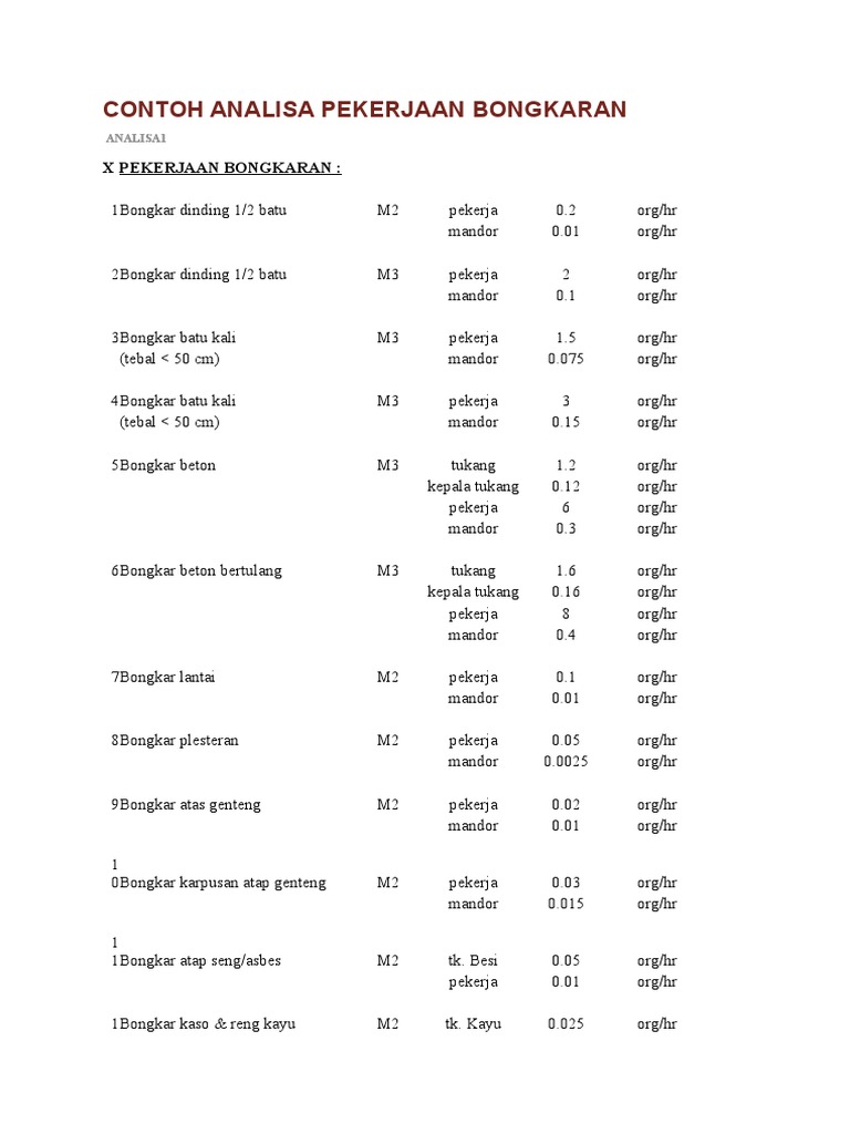 Contoh Analisa Pekerjaan Bongkaran | PDF