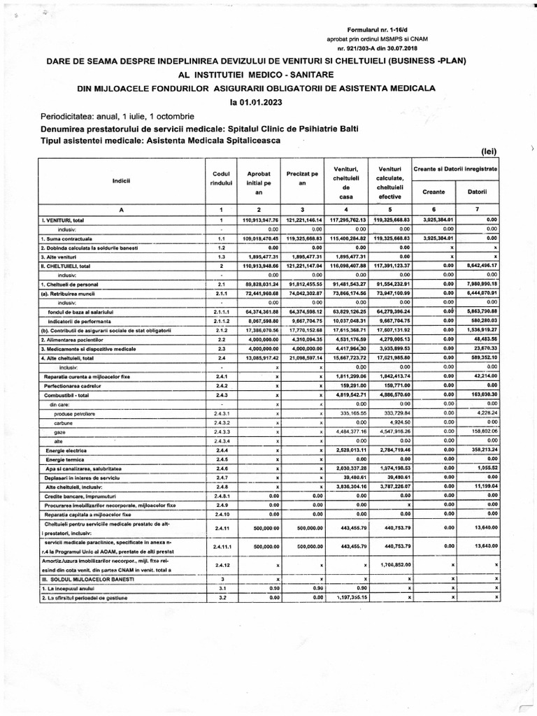 Darea de Seama 2023 | PDF