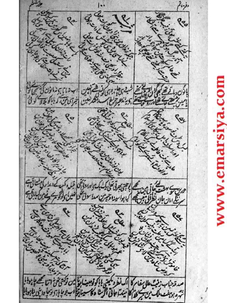 Jab Ke Zindan Main Nabi | PDF