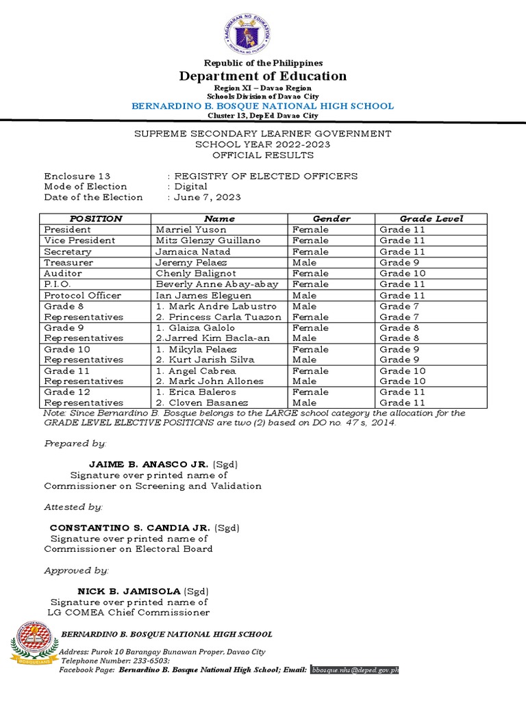 Registry of Elected Officers | PDF
